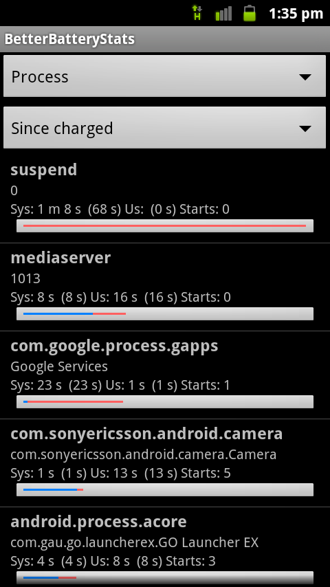 Suspend process drain battery bug! | XDA Forums