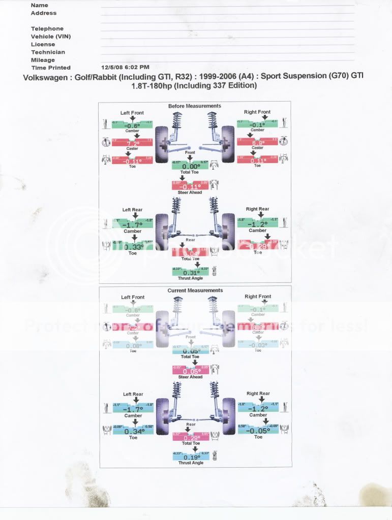 Who can fix the crappy alignment on this car? | VW Vortex - Volkswagen ...