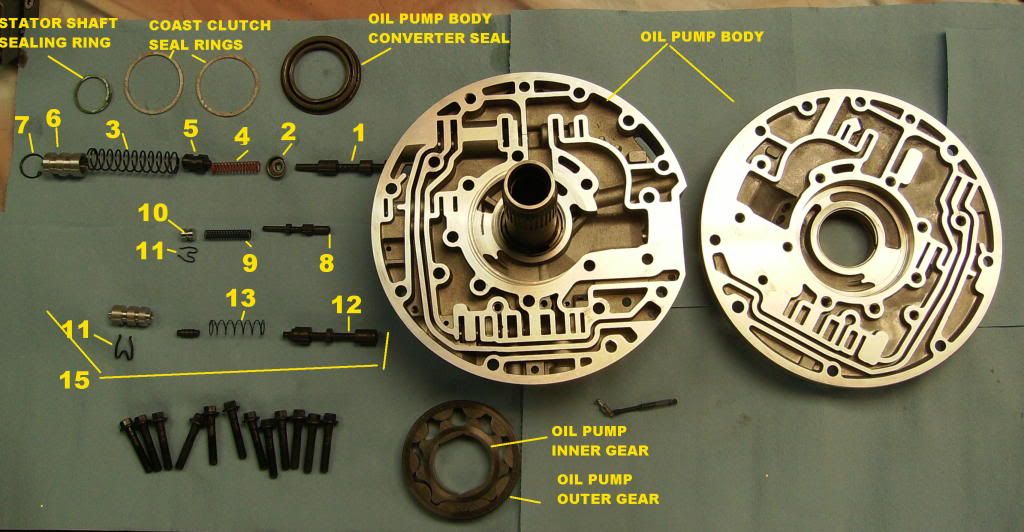 4R100 Rebuild Manual for the DIY - PowerStrokeArmy