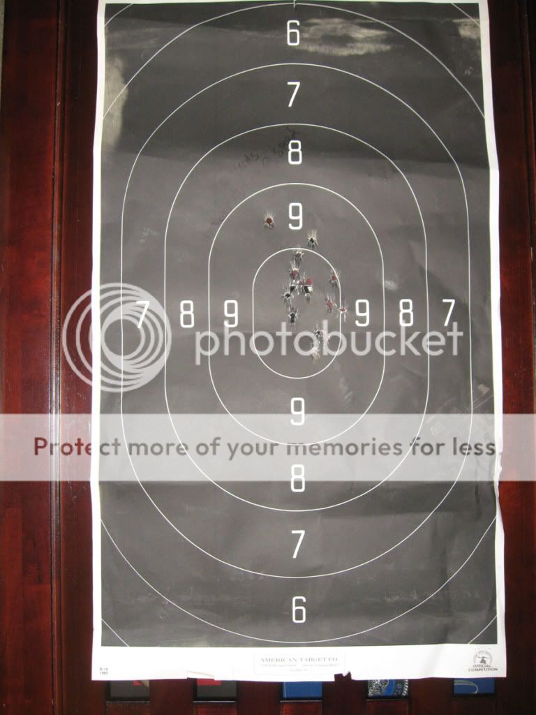 Grouping sizes? - Calguns.net